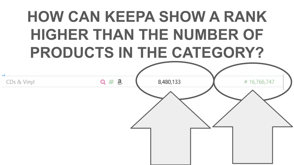 World's most accurate Amazon Sales Rank chart (use this)