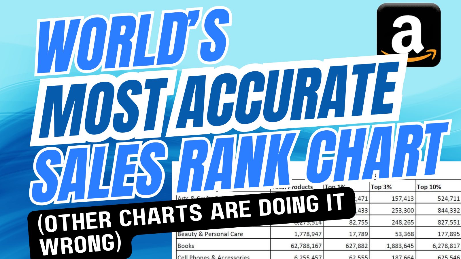 World's most accurate Amazon Sales Rank chart (use this)